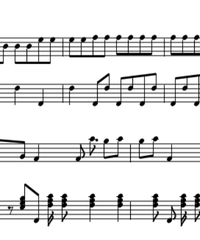 Coffin Dance for piano. Sheet music and midi files for piano.